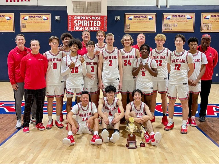 Wolfpack boys win Battle of the Oak basketball tournament | Valley News